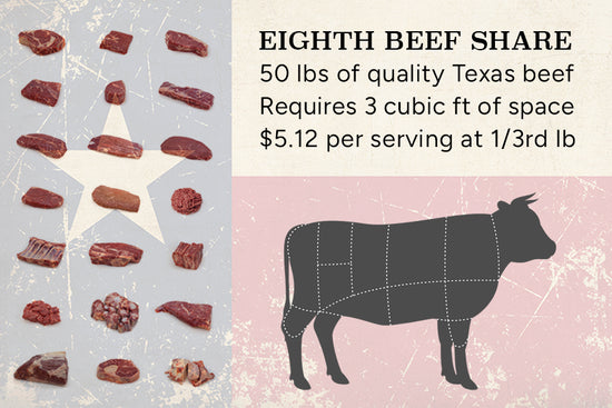 Shop & Texas Meat Delivery - Augustus Ranch – Augustus Ranch Meat Company